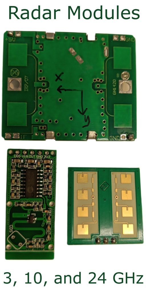 Radar Module EIRP Radiation Patterns for RCWL-0516, HB100, CDM324